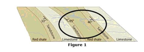 Chapter 10 Crustal Deformation Flashcards Quizlet