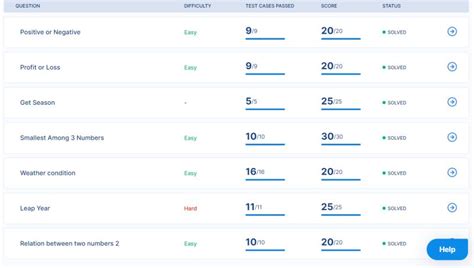 Mamatha Jarpula On Linkedin Day31 Ccbp Nxtwave 50daysofcodechallenge Pythonprogramming