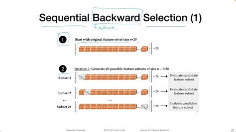 1344 Sequential Feature Selection L13 Feature Selection Youtube