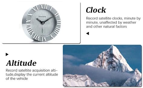 Amhvmu M22 Car Head Up Display Gps Speedometer Display Speed And Time Gps Smart Hud，km H And Mph