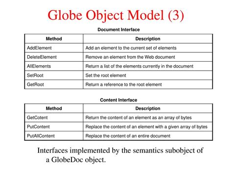 Ppt Distributed Object Based Systems Powerpoint Presentation Free