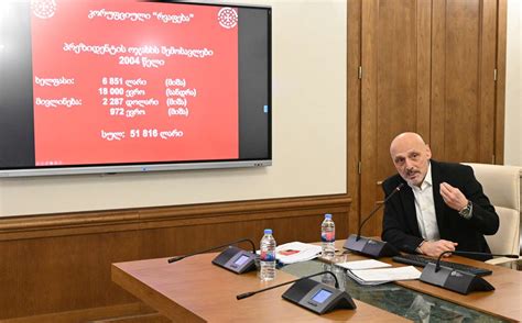 საქართველოს 📌 დროებითმა საგამოძიებო კომისიამ 2003 2012 წლებში პოლიტიკური თანამდებობის პირების