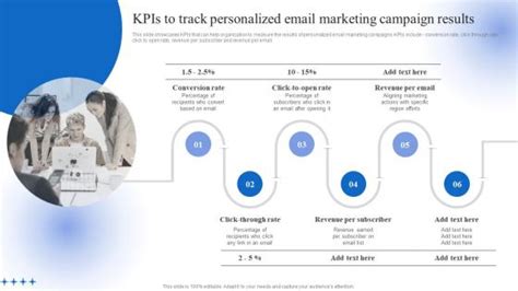 Email Campaign Results Slide Team
