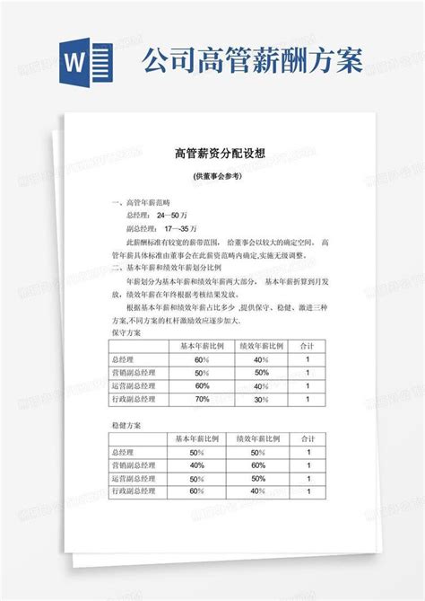 简洁的高管薪资方案范本word模板下载编号laygmwyl熊猫办公