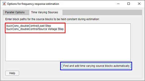 Cascade Digital Pid Control Design For Power Electronic Converters
