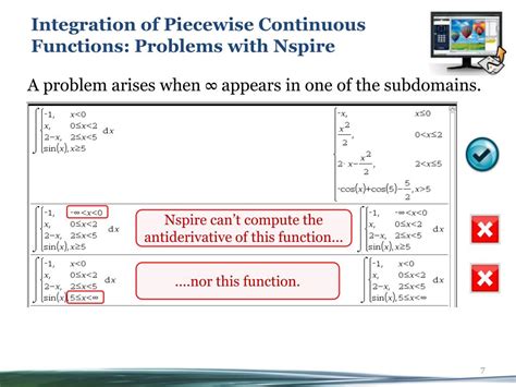 Ppt Integration Of Piecewise Continuous Functions Powerpoint Presentation Id1581482