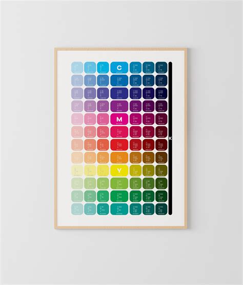 Poster Color Chart Cmyk Hex Code Wheel Poster Self Color Wheel Print For Art And Design Decor Poster Color Chart Cmyk Hex Code Wheel Poster Self Color Wheel Print For Art And Design Decor