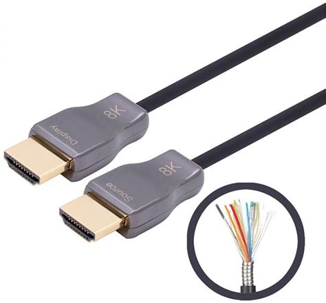 HDMI Vs HDMI Certified Cable Everything You Must Know IMC Grupo