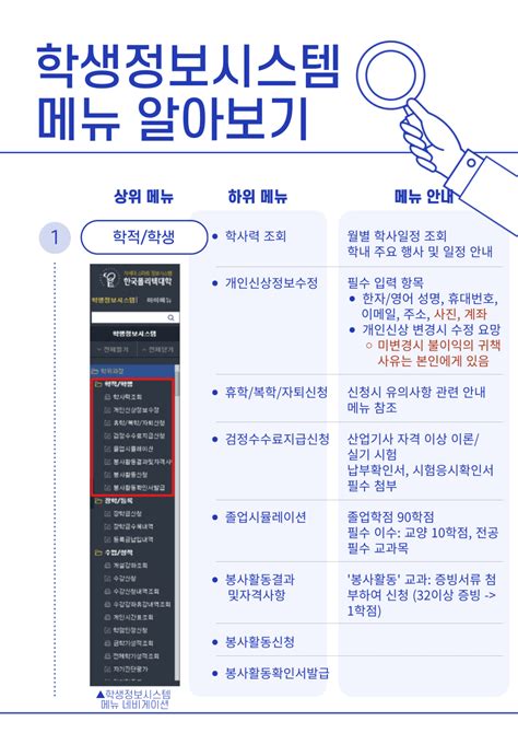 학생정보시스템 활용하기 과정 공통 사항 학사 주요 안내 학사안내 캠퍼스생활 강릉캠퍼스