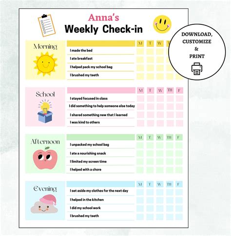 Printable Adhd Checklist