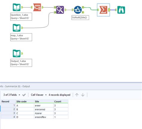 Solved Data Formatting Weird Columns Alteryx Community