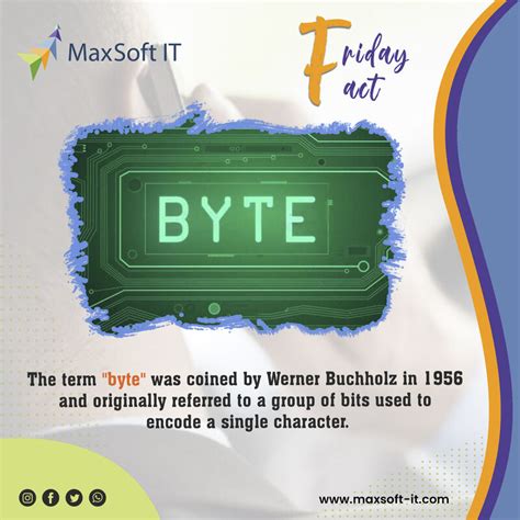 Maxsoft It Posted On Linkedin