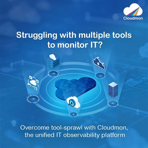 Cloudmon A Single Pane Of Glass For It Monitoring Cloudmon Posted On