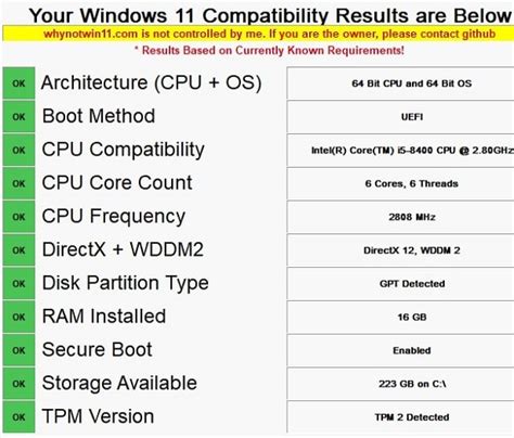 How To Fix This Pc Cant Run Windows 11 Uefi Bios Bouncegeek