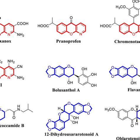 Biologically Active Compounds With Chromenopyridine And Download