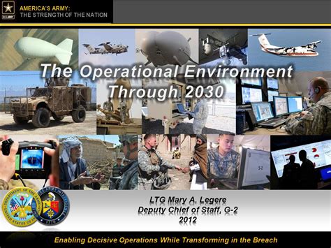 Military Operational Environment Know Your Operational Environment By