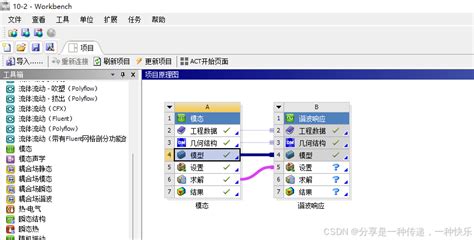 Ansys中在模态分析中加载了谐响应，可以直接在模态分析中模型中找到谐波响应设置，不用再去单击谐波响应了，实现了设置互通了。 使用的模态分析可能并未在谐波频率扫描范围内找到所有模态。为避免模态