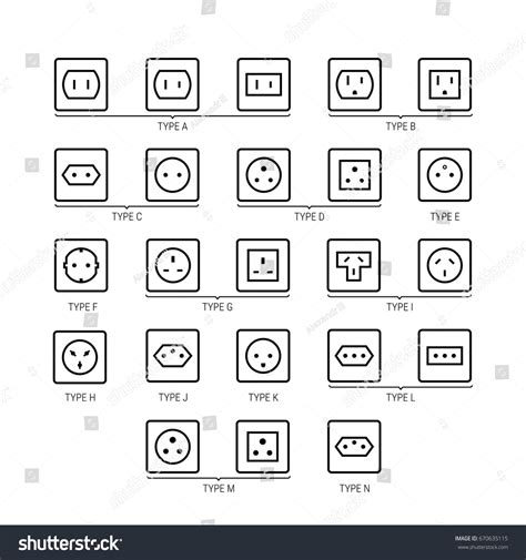 Electrical Socket Types Vector Icon Set Stock Vector Royalty Free 670635115 Shutterstock