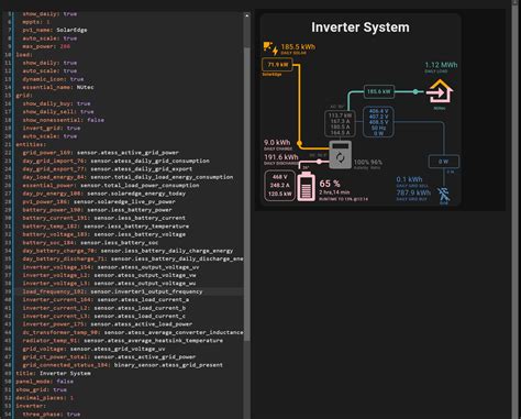 Home Assistant Sunsynk Power Flow Card And Dashboard Page 17 Home