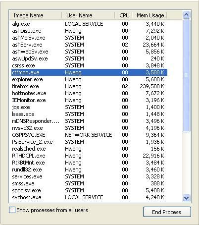 Tampilan Task Manager Andreas Nova
