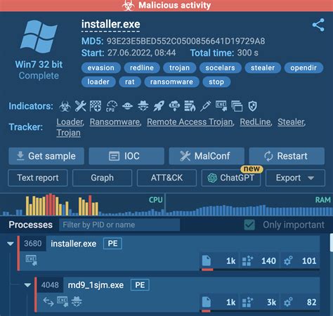 Malware Analysis Report In One Click ANY RUN S Cybersecurity Blog