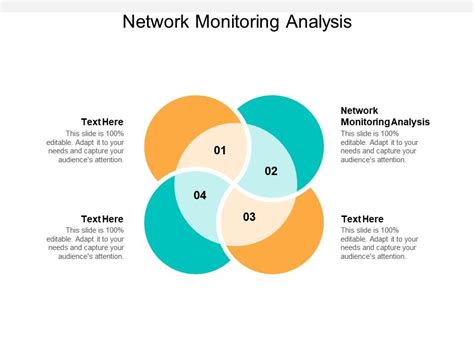 Network Monitoring Analysis Ppt Powerpoint Presentation Outline