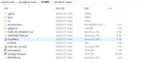 Java Springboot 整合 Thymeleaf And 如何使用后台模板快速搭建项目 个人文章 Segmentfault 思否 Java Springboot 整合 Thymeleaf And 如何使用后台模板快速搭建项目 个人文章 Segmentfault 思否