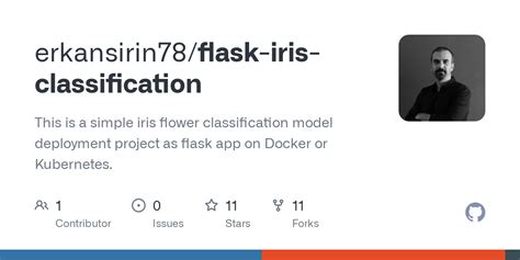 Flask Iris Classificationtemplateshomehtml At Master · Erkansirin78flask Iris Classification