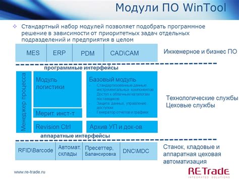 Wintool