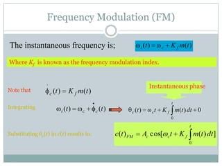 Angle Modulation PPTX