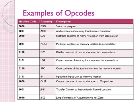 Ppt The Cpu Powerpoint Presentation Free Download Id 2747887