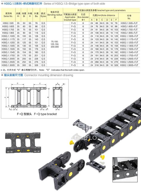上一个 H30F 1 S系列 封闭两侧可打开拖链 下一个 H35F 1 S系列 封闭两侧可打开拖链