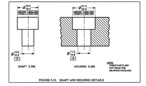 Datum Shift Example Eng Tips