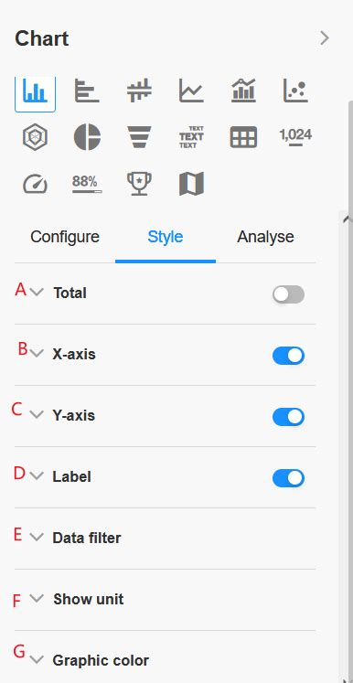 Column Charthorizontal Bar Chart Hap