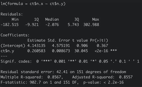 R Missing Data Roughly Proportional To The Clusters Does This