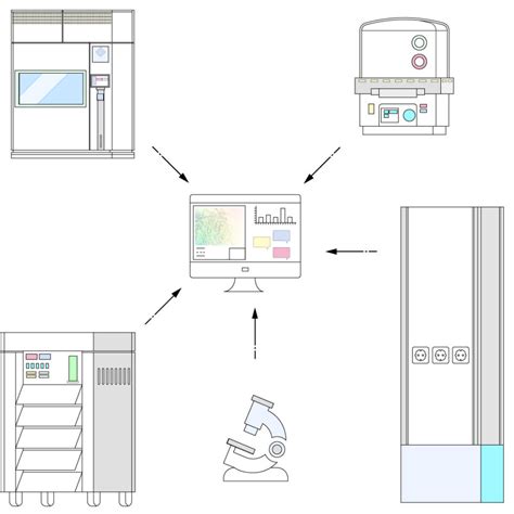 Lis For Pathology Cancer Center Your Digital Center And Lis For