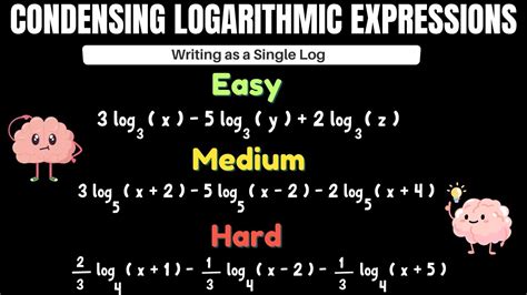 writing as a single log condensing logarithmic expressions youtube