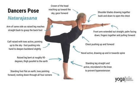 Mastering The Dancer Pose A Step By Step Drawing Guide Learn All About Yoga