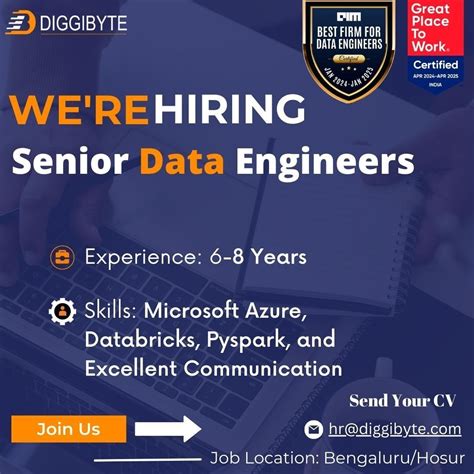 Datamodeling Datawarehousing Pythondeveloper Pyspark Sqlexpert
