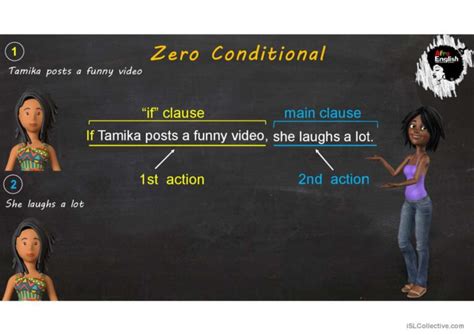 Conditional Sentences The Zero Con English ESL Powerpoints
