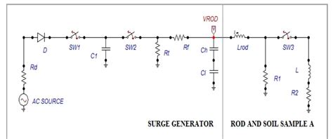 The Equivalent Circuit Models That Have Been Implemented