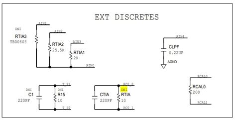 EVAL AD ELCZ Q A Precision ADCs EngineerZone