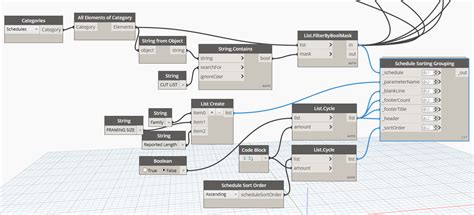 schedule sorting and grouping page 2 revit dynamo
