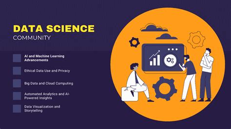 Data Science And Analytics Communities