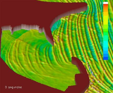 Ocean Wave Field Simulation And Wave Propagation For The Praia Da