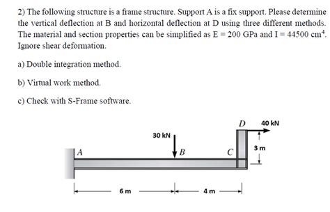 Solved 2 The Following Structure Is A Frame Structure Chegg Com