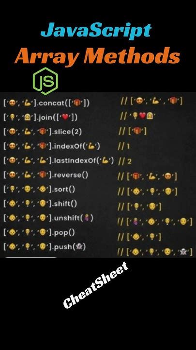 javascript array methods cheatsheet coding programming interview cheatsheet shorts youtube