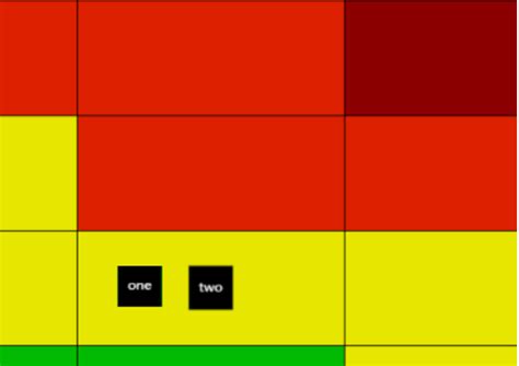Angular Echarts Marker Points Shared Same Cell And Overlapped Stack Overflow