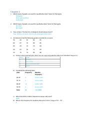 Chapter 2 HW Solutions Docx Chapter 2 1 Which Types Of Graphs Are