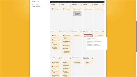 Installing Ansys SCADE R An Account PADT
